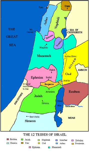 The Millennial Temple | Elon Small Group